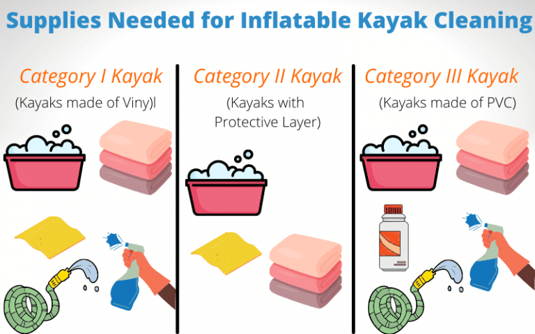 How To Clean And Dry An Inflatable Kayak: Easy To-Do Methods